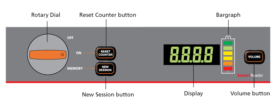 Gallagher EID Tag Reader Controller BR | vetnfarm.com