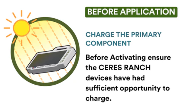 CERES RANCH - vetnfarm.com